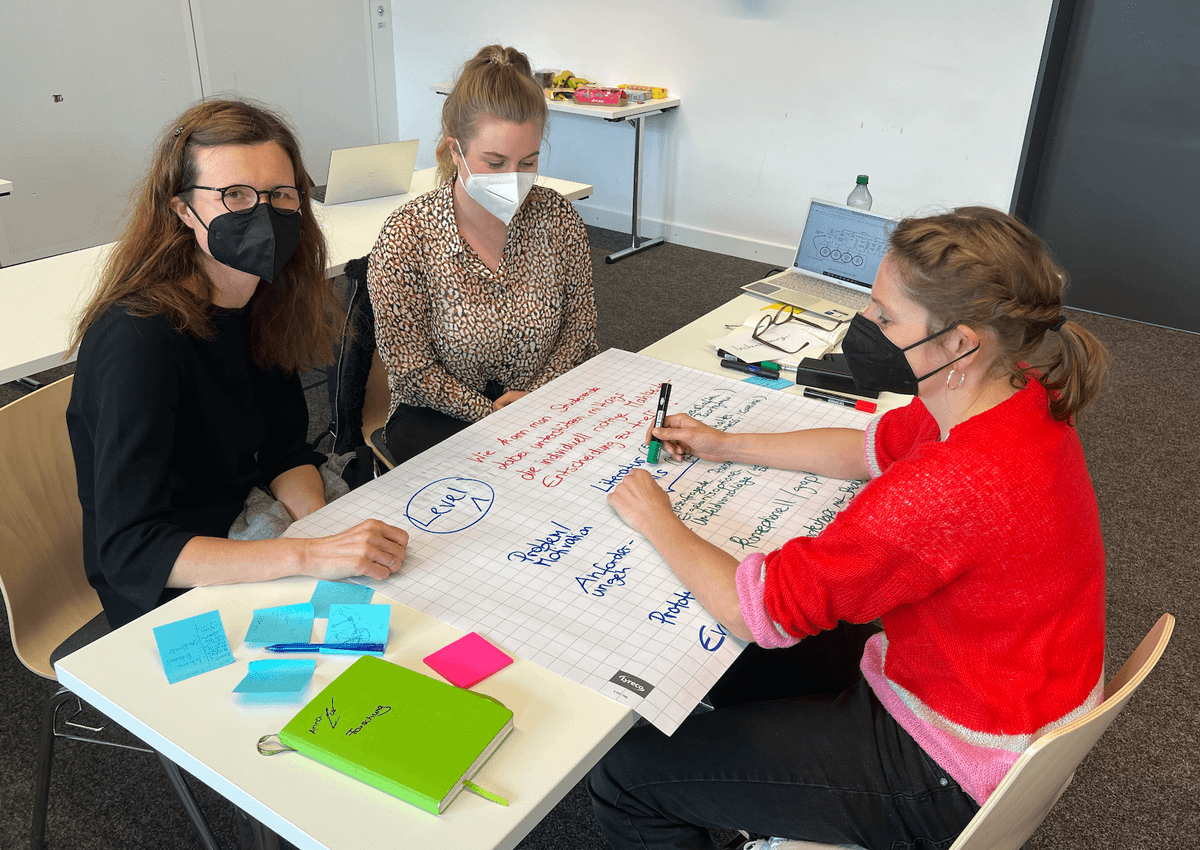 Design Science Research Kurs Iteration Nr. 2 - Einblicke, Erkenntnisse ...
